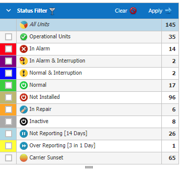Filter Units