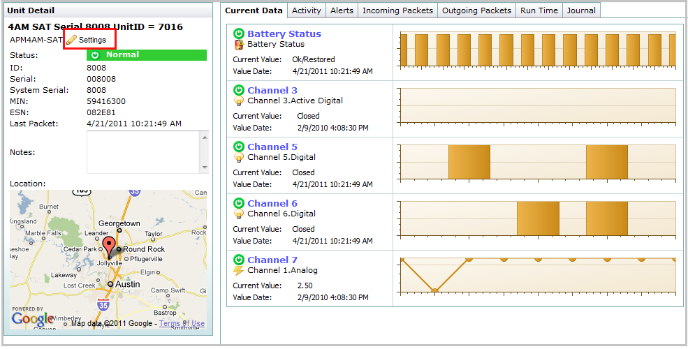 How to Hide Inactive Channels from Current Data View