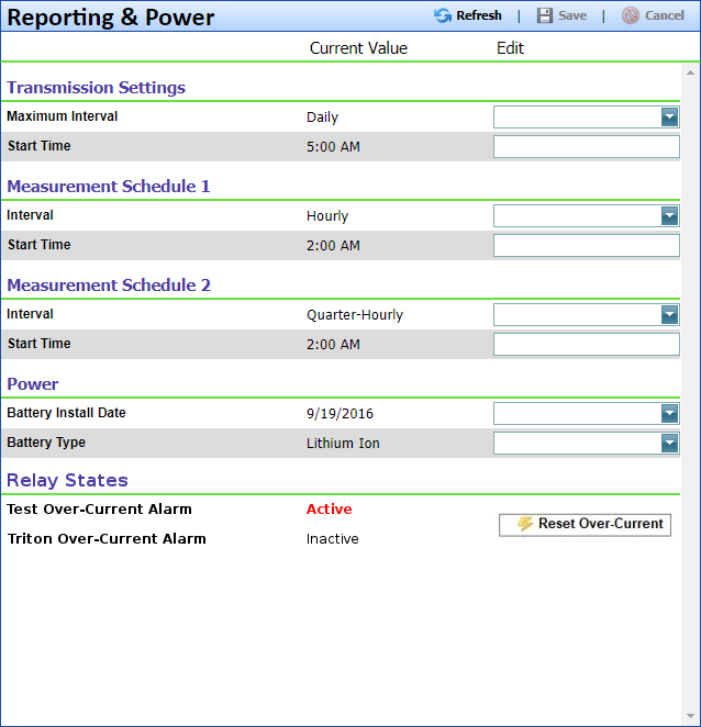 Resetting the Over-Current Alarm