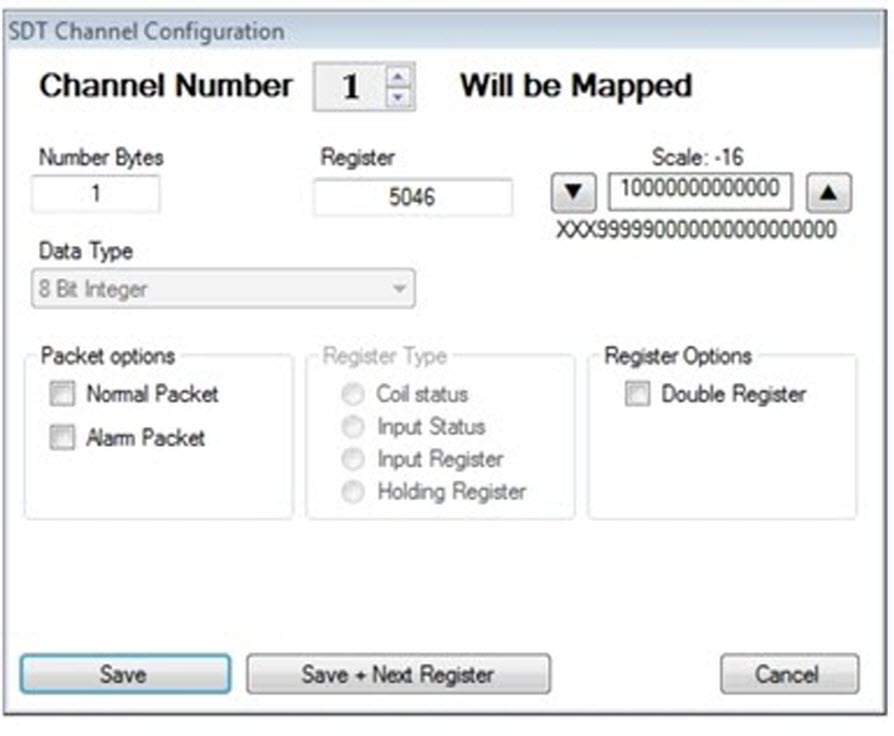 Mapping Registers for Dresser Input Device