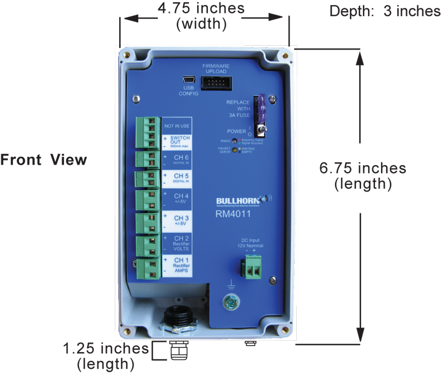 Placement or Mounting Requirements
