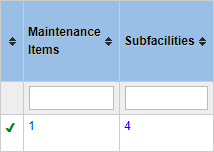 Subfacility Information