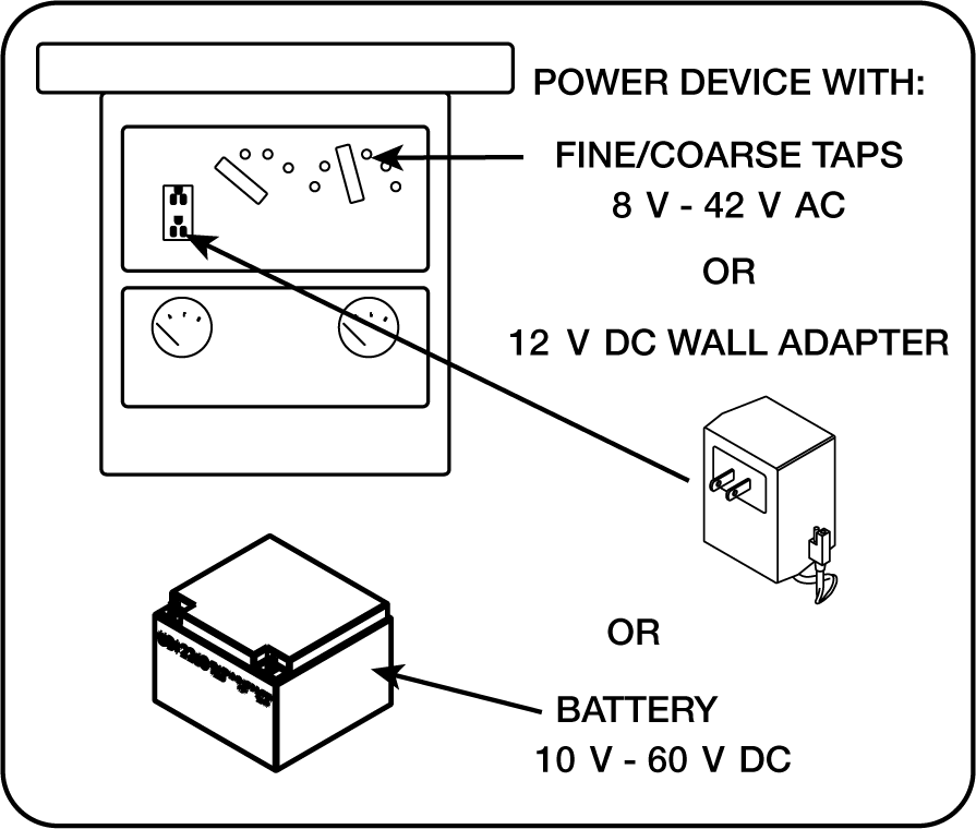 Determining a Power Source