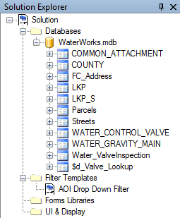 Studio Features Overview