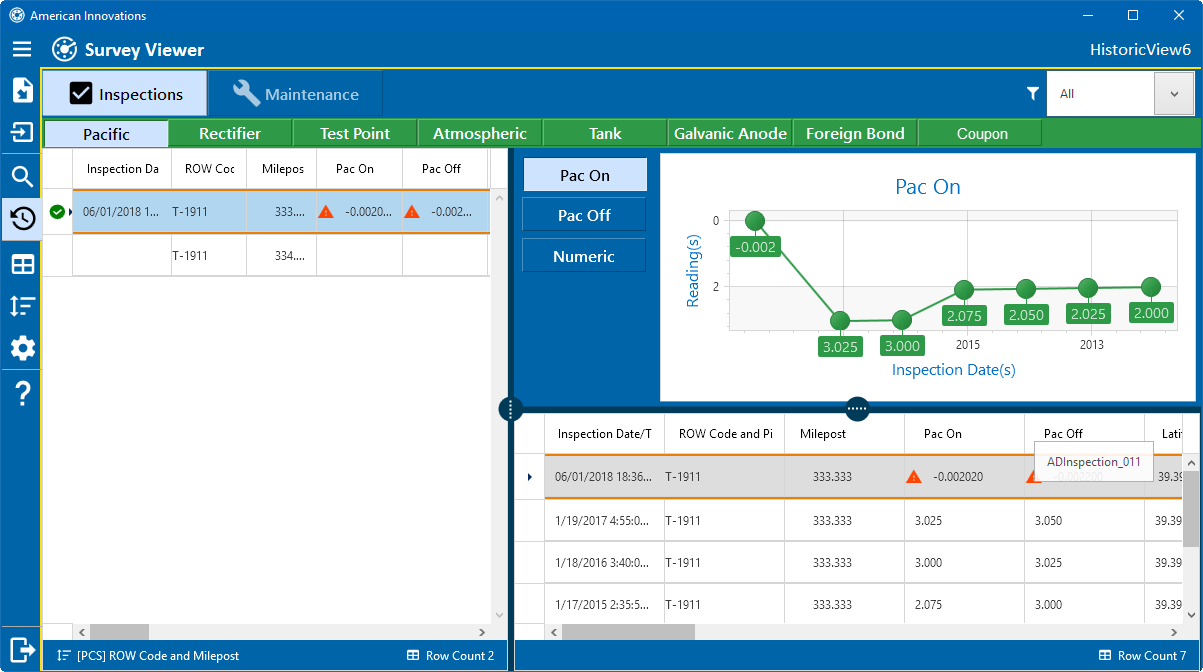 Previous Readings Panes